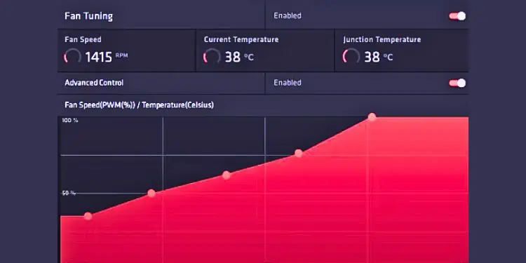 ¿Cómo controlar la velocidad del ventilador en la PC? 6 formas posibles ...