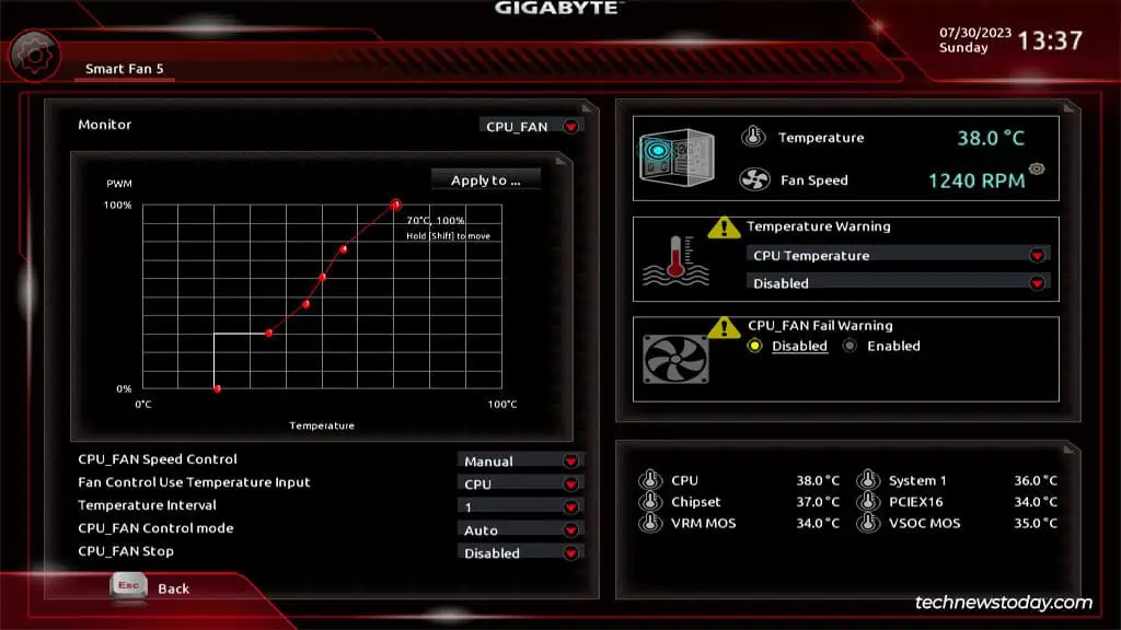 Cómo controlar la velocidad del ventilador Gigabyte - Mundo Geek