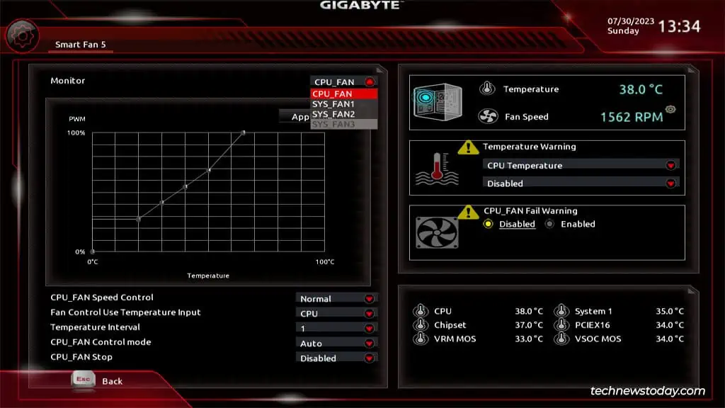 Cómo controlar la velocidad del ventilador Gigabyte - Mundo Geek