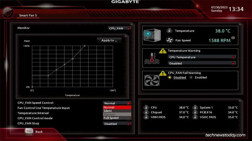 Cómo controlar la velocidad del ventilador Gigabyte - Mundo Geek