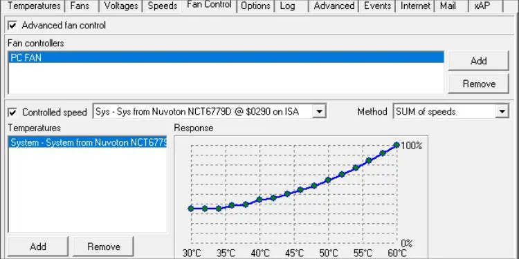 ¿Cómo controlar la velocidad del ventilador en la PC? 6 formas posibles ...