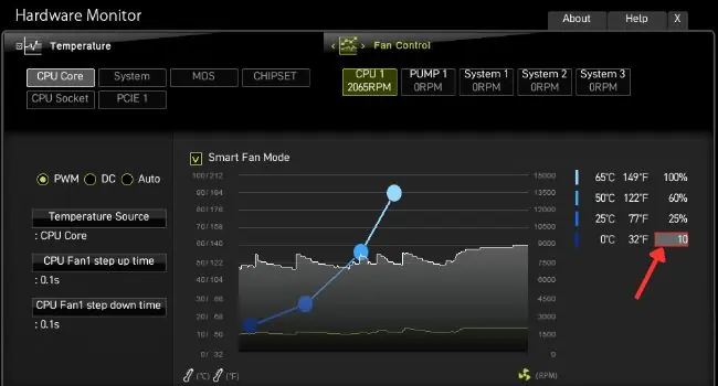 ¿Cómo controlar la velocidad del ventilador en MSI? Guía detallada ...