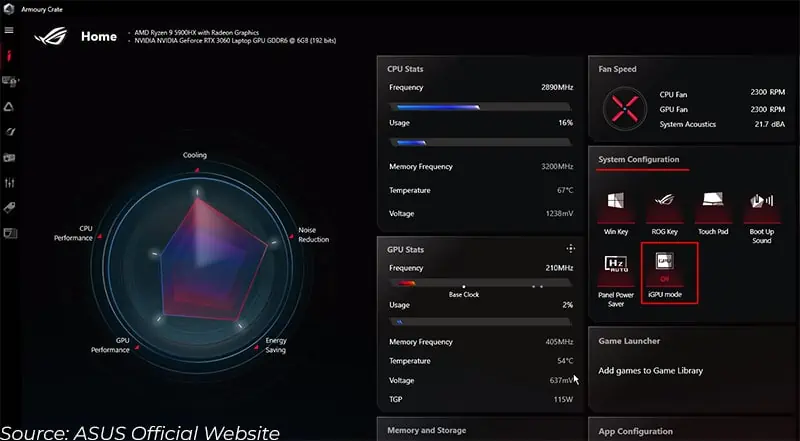 ¿Cómo deshabilitar los gráficos integrados? - Mundo Geek
