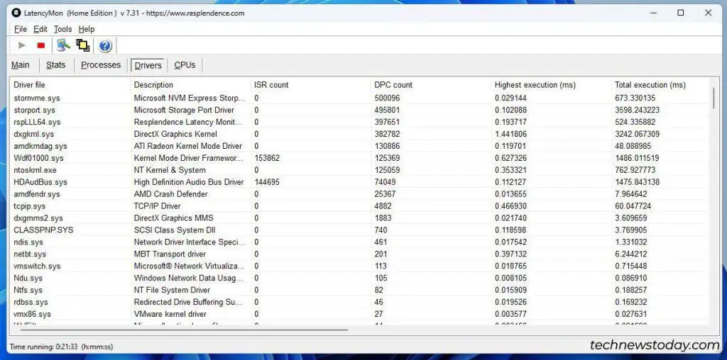 Cómo arreglar las interrupciones del sistema en el uso del 100% de la CPU - Mundo Geek