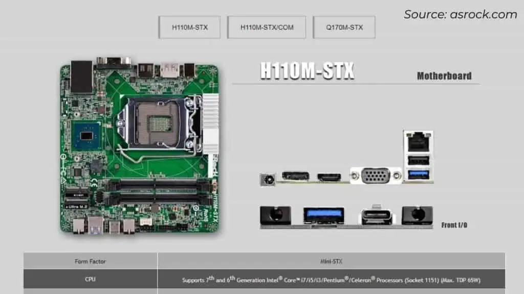 Tipos de placas base: ATX, Micro ATX y Mini ITX explicados - Mundo Geek
