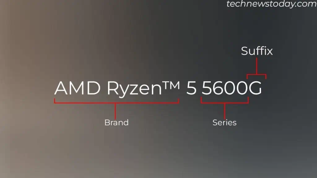 Cómo verificar si su CPU tiene gráficos integrados - Mundo Geek