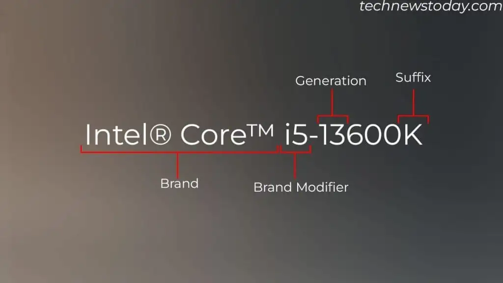 Cómo comprobar si su CPU tiene gráficos integrados - Mundo Geek