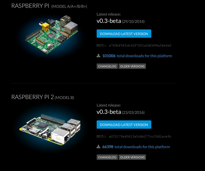 Convierte tu Raspberry Pi en un sistema Hi-Fi con RuneAudio