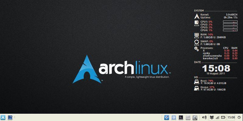 5 herramientas de terminal útiles para gestionar mejor los procesos en ...