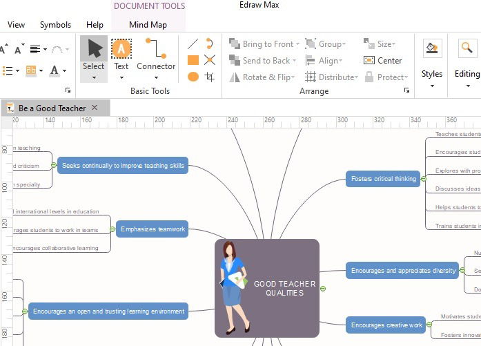Edraw Max, SmartDraw y Microsoft Visio: comparación de las mejores herramientas de dibujo