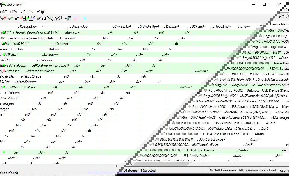 Cómo comprobar la potencia de salida de un puerto USB