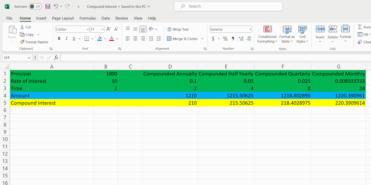 Cómo calcular el interés compuesto en Microsoft Excel