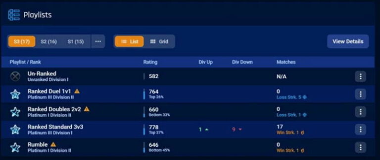 Guía de rangos y sistema de clasificación de Rocket League - Mundo Geek