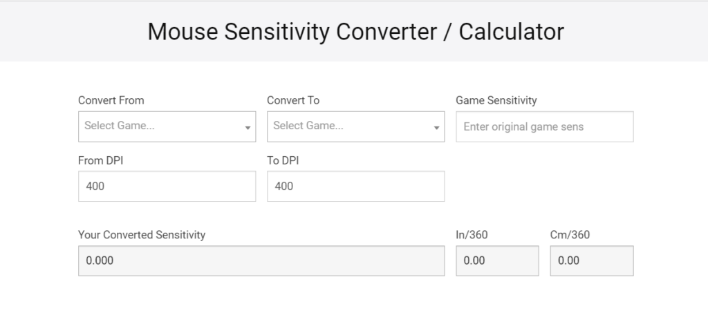 Los 5 mejores analizadores de DPI para analizar la actividad del sensor ...