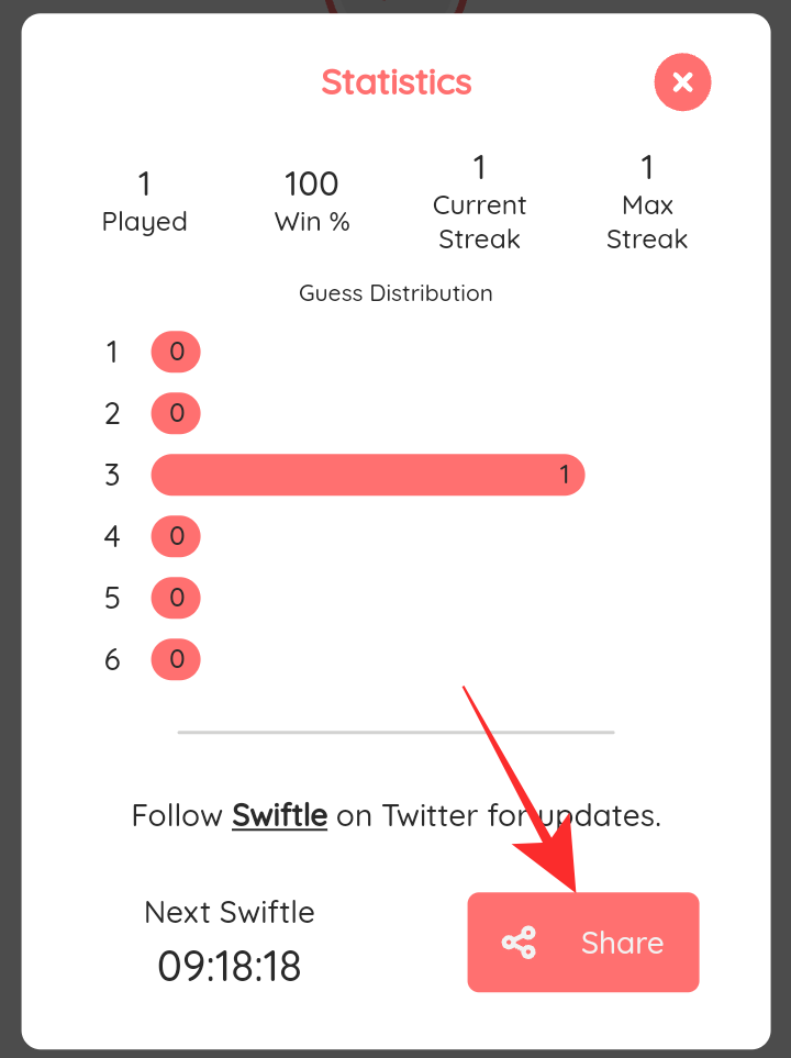 ¿Qué es el juego Swiftle? Dónde y cómo jugar el Taylor Swift Wordle ...