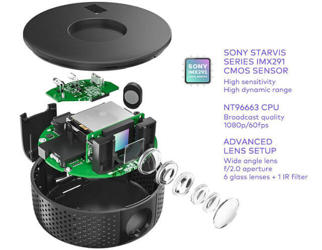 VAVA Dash Cam: una solución de 360 grados para capturar Street View