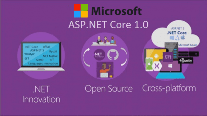 Microsoft anuncia .NET Core 1.0 de código abierto para Linux, OS X y ...