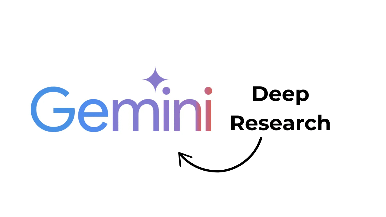 Cómo usar Gemini Deep Investigation