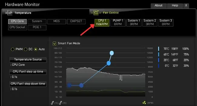 MSI'da Fan Hızı Nasıl Kontrol Edilir? Detaylı Kılavuz - Mundo Geek