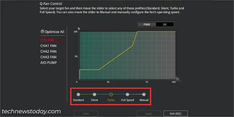 ASUS Fan Kontrolü: Verimli Soğutma için Uzman Kılavuzu - Mundo Geek