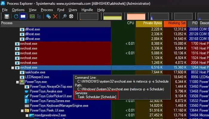 Що таке хост-процес для служб Windows? (Детальний посібник) - Mundo Geek